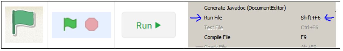 Coding In The Classroom Coding Definitions Tvo Me Outreach