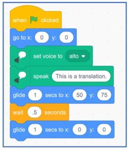 Coding in the Classroom | Coding Transformations | TVO.me Outreach