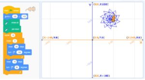 Coding in the Classroom | Junior Mathematics | TVO.me Outreach