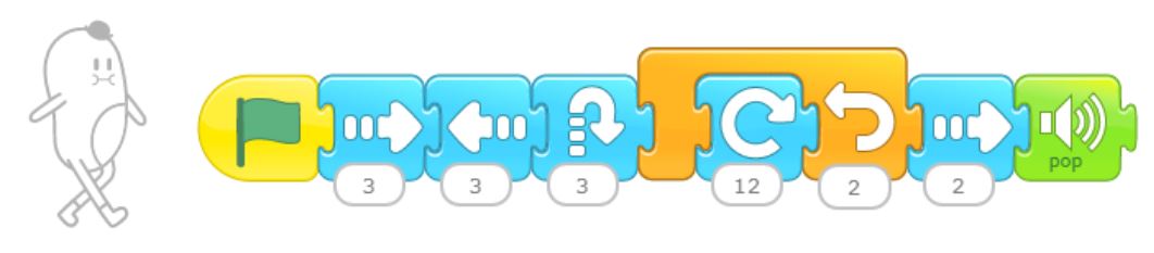 Coding In The Classroom Programming Languages Tvome Outreach
