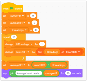 (Archived) Coding in the Classroom | Coding and Data (Educators) | TVO ...
