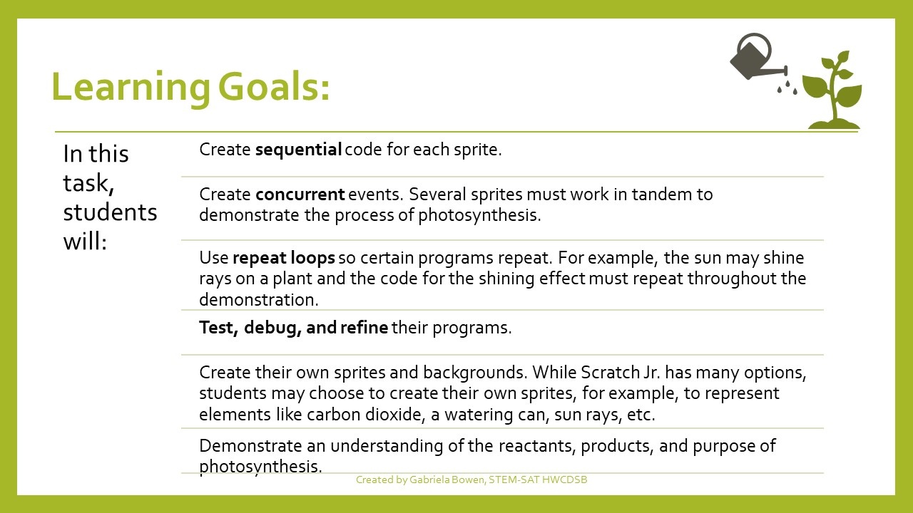 (Archived) Coding in the Classroom - Photosynthesis in Primary | TVO.me ...